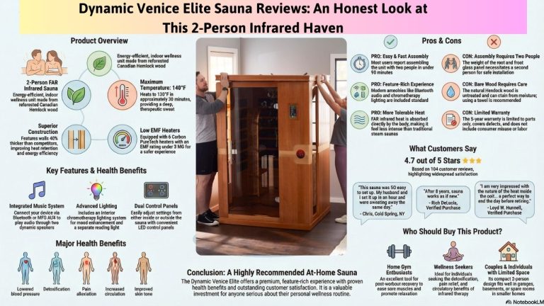 Dynamic Venice Elite Sauna Reviews: An Honest 2-Person Guide